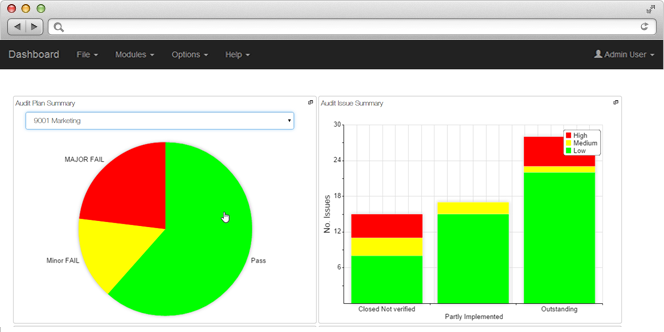 Symbiant affordable award winning Software for Risk, Audit and ...