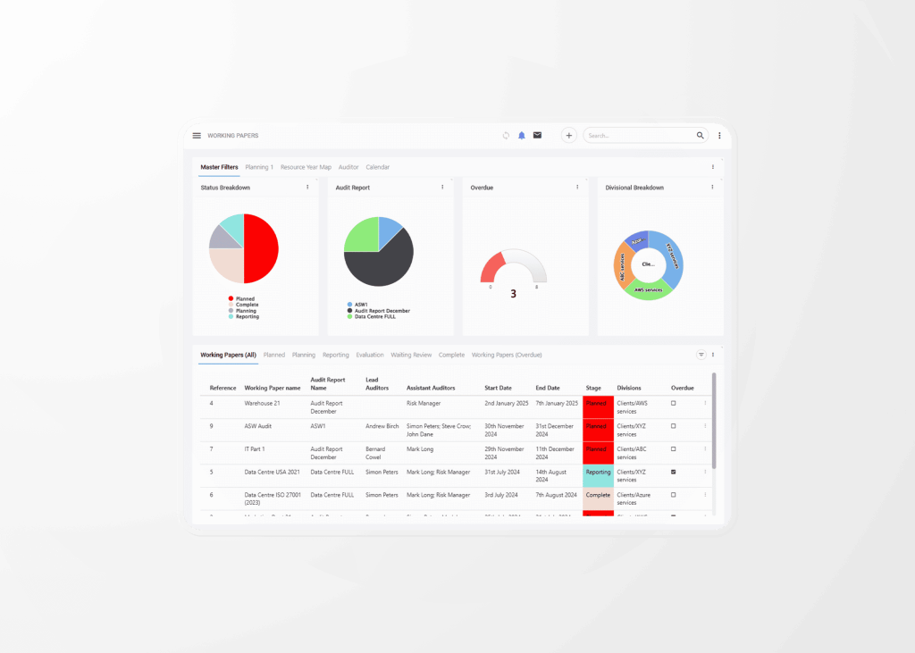 GRC Audit Management Software | Internal Risk & Compliance tool
